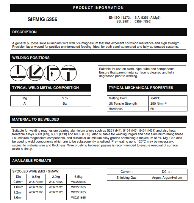 Sif 0.8mm 5356 0.5kg Mini Spool